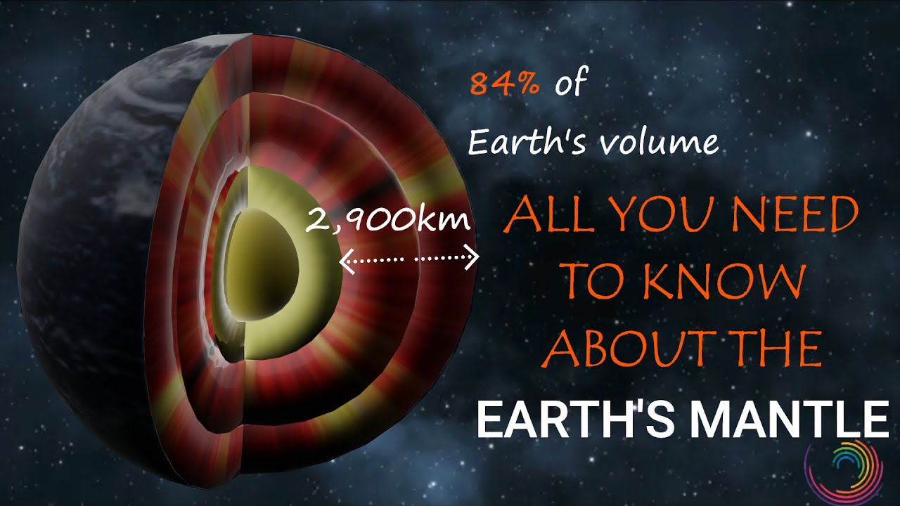 All you need to know about the earth's mantle - YouTube