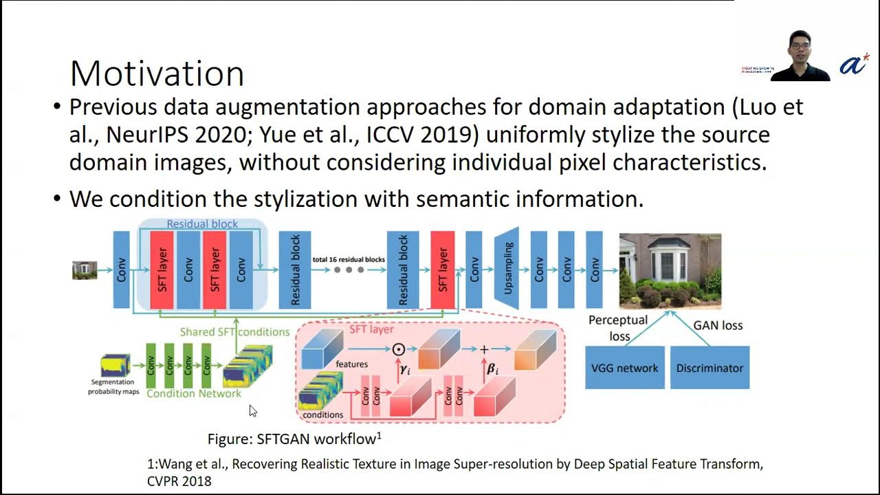 Adversarial Semantic Hallucination for Domain Generalized Semantic Segmentation - YouTube