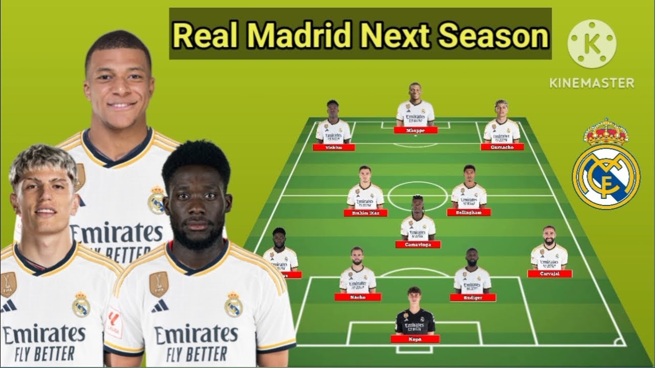 Real Madrid Potential Line Up With Davies - Garnacho & Mbappe Next ...
