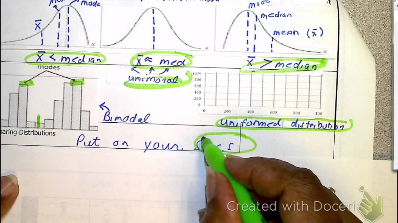 1.2 Skewness . Histograms. and common Mistakes with Histograms - YouTube