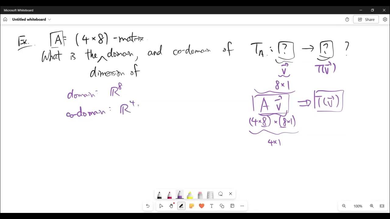 Examples of linear transformations represented by standard matrices - YouTube