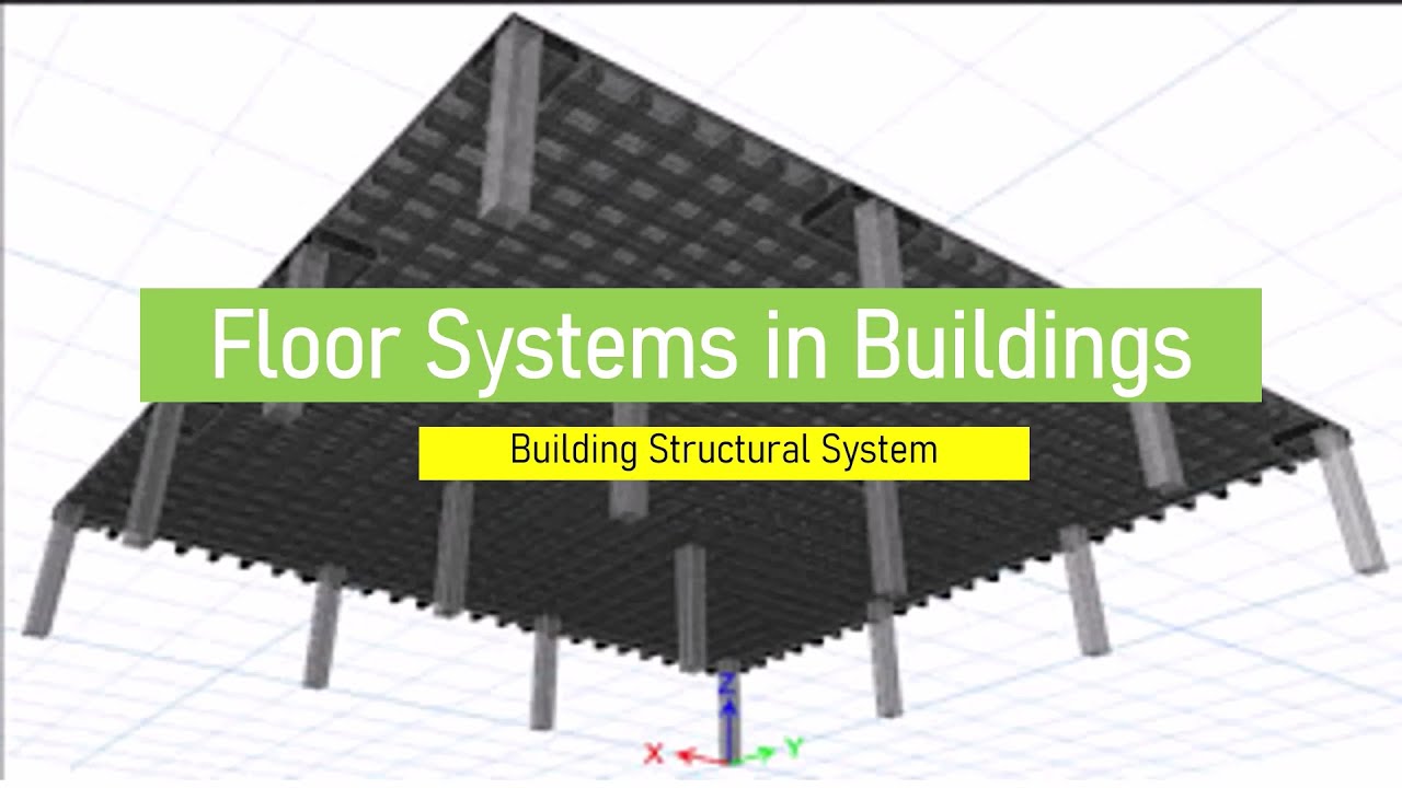 Classification Of Floor Slabs Building Structural System Types Of classification-of-floor-slabs-building-structural-system-types-of