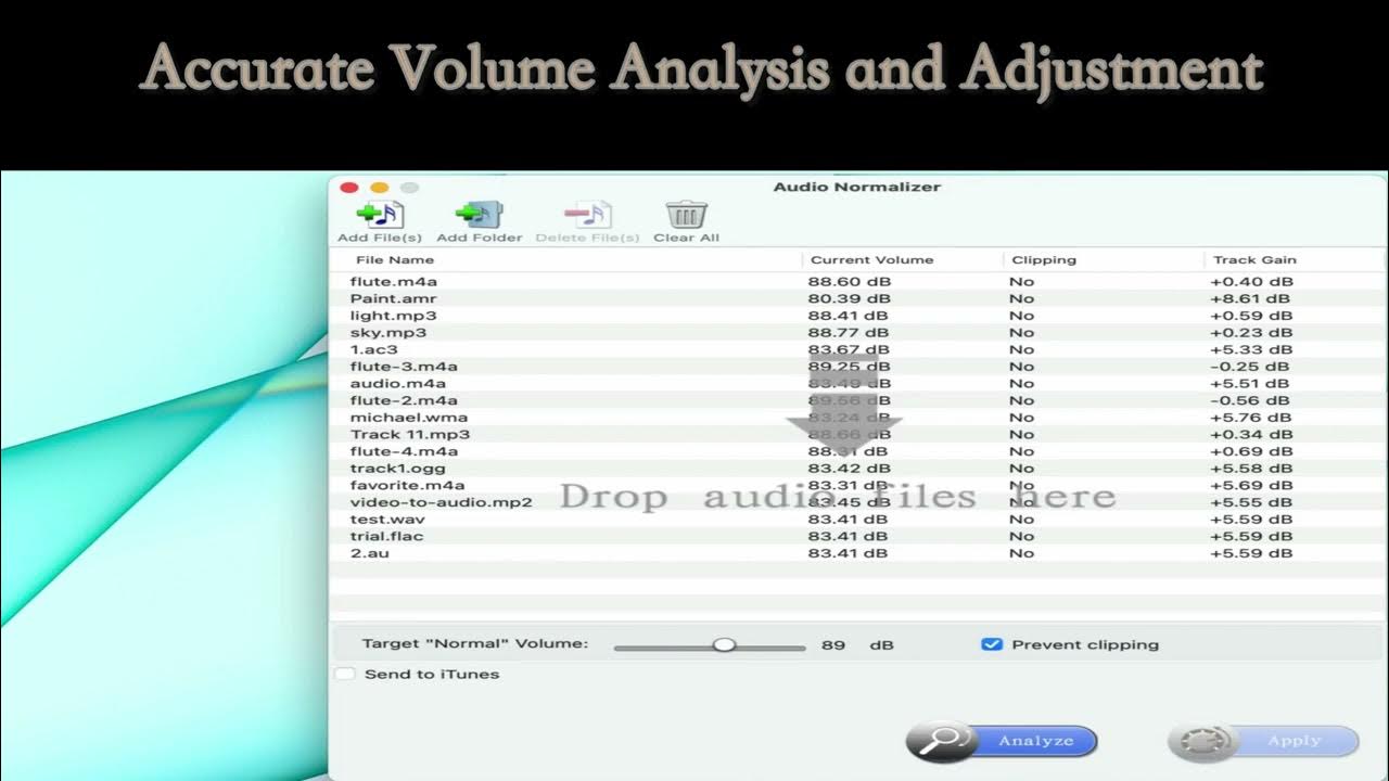 Audio Sound Normalizer for Mac Normalize Music, Sound and Audio to Equal Volume -MP3Gain ...