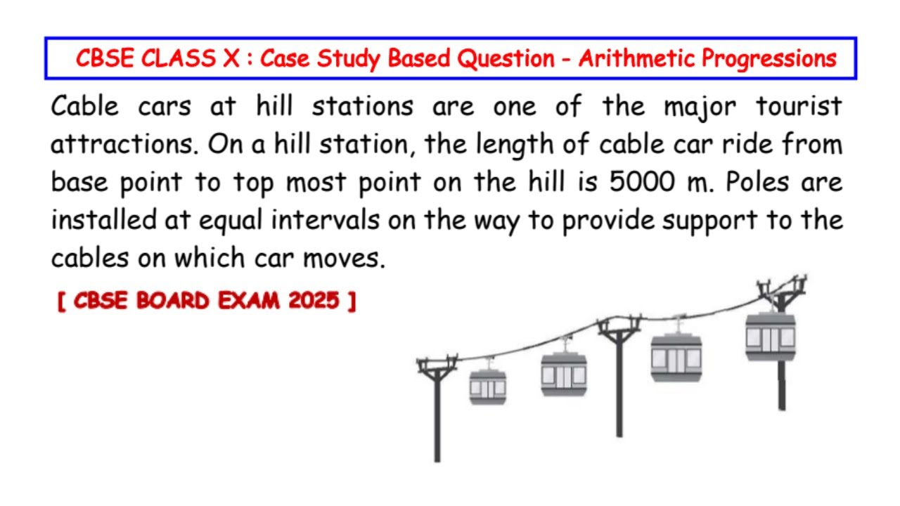 Cable cars at hill stations are one of the major tourist attractions ...