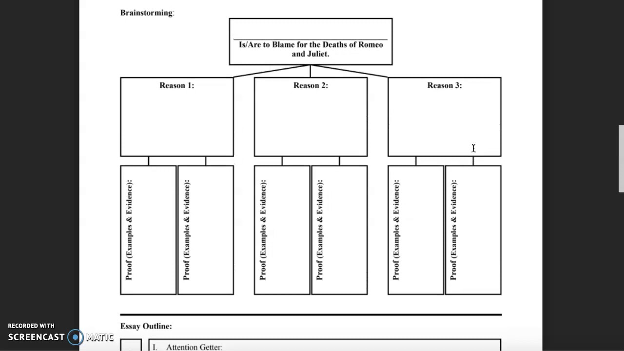 Romeo and Juliet: The Trials Essay Explanation - YouTube