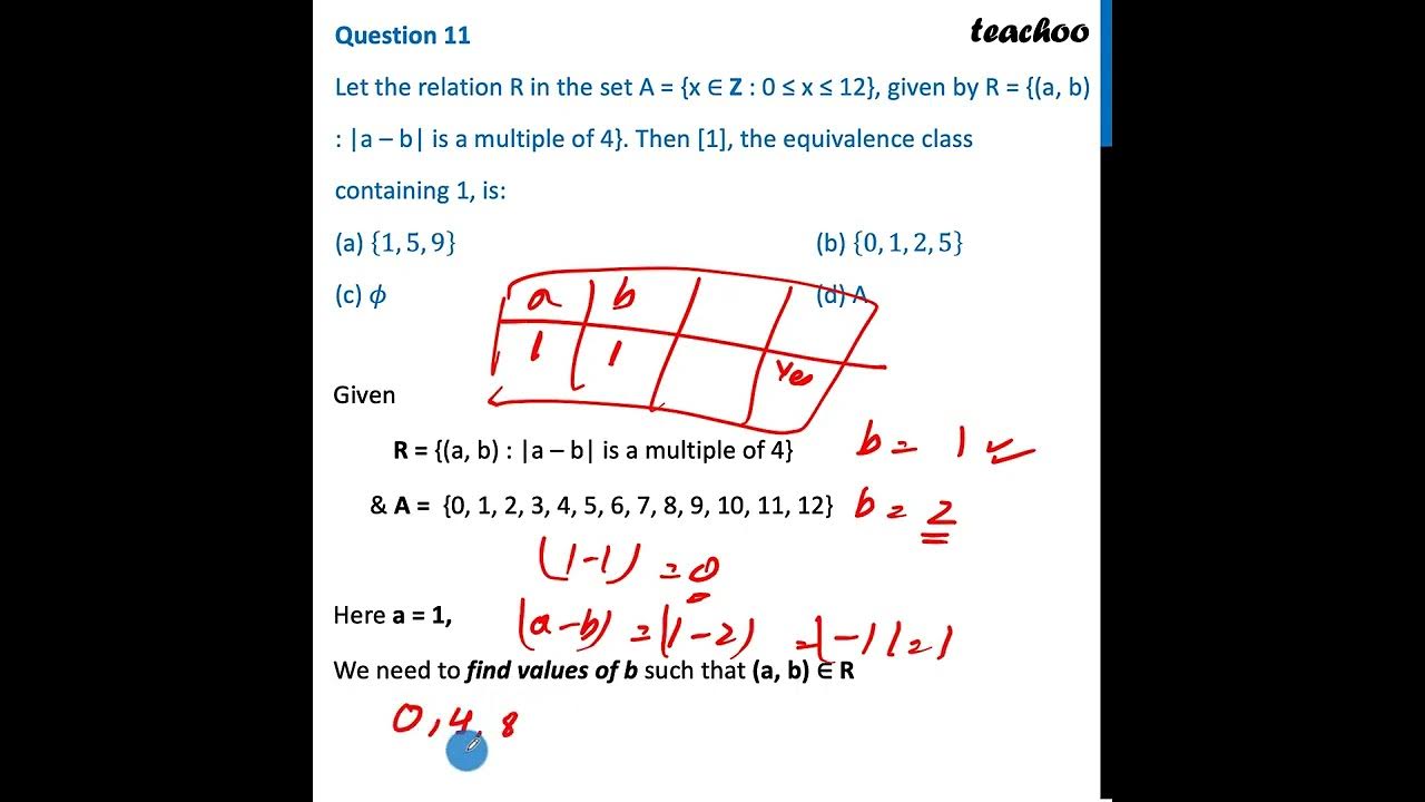Class 12 MCQ - Let relation R in set A = {x ∈ Z : 0 x 12}, given - Teachoo - YouTube
