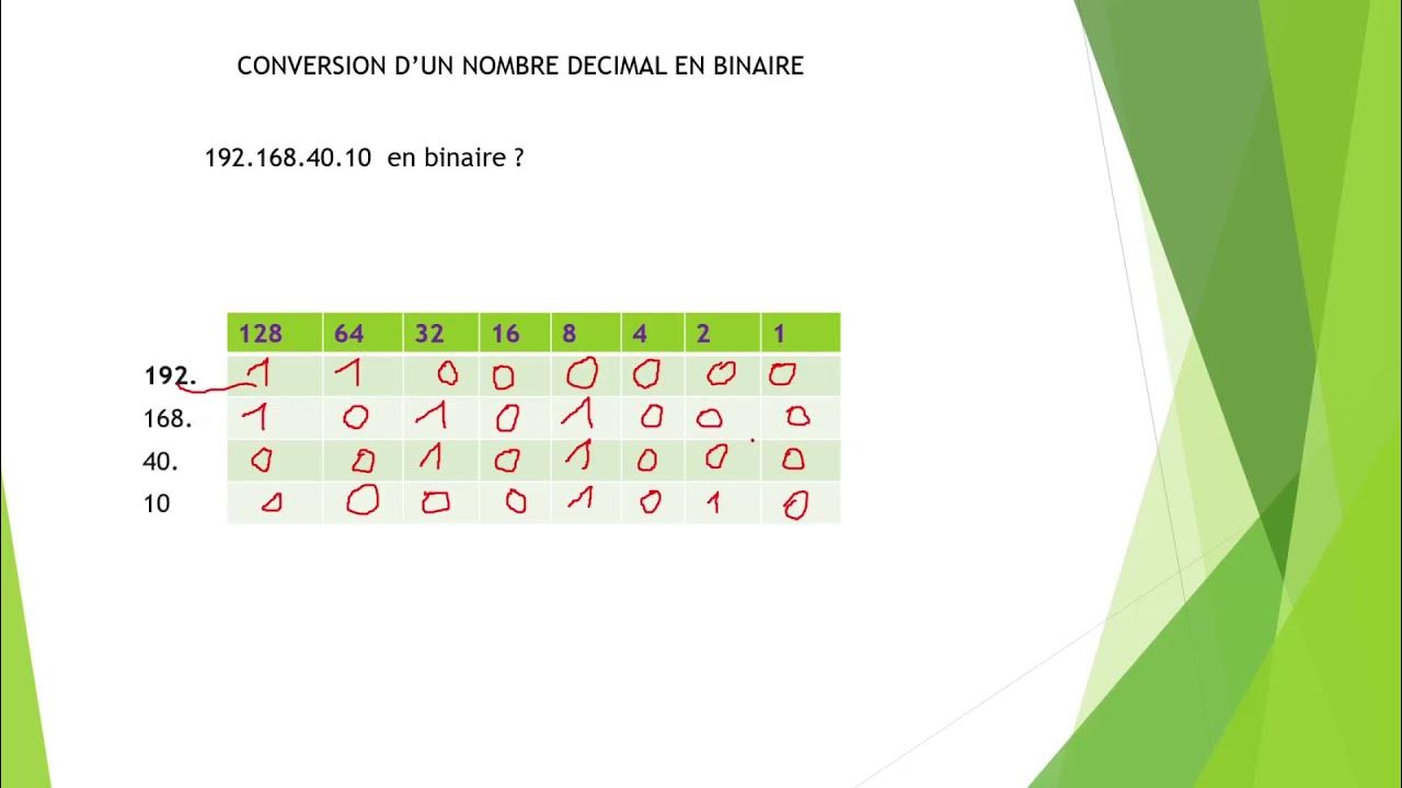 20.[TUTO] COMMENT CONVERTIR UN NOMBRE DÉCIMAL EN BINAIRE ? - YouTube