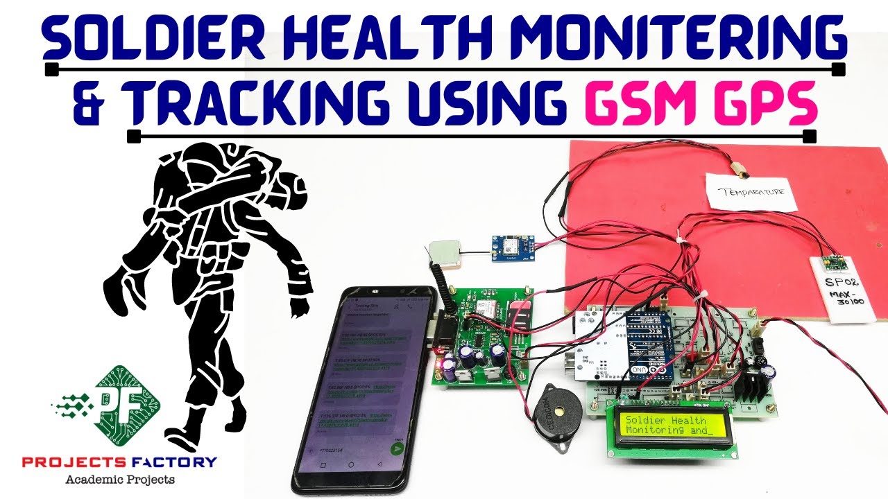 Soldier Health Monitoring And Tracking Using GSM GPS - YouTube