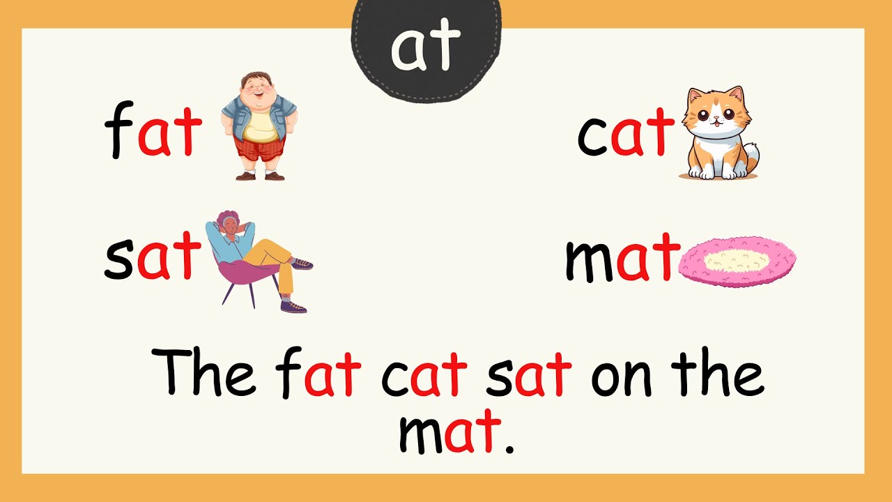 Teach Short A Word Families | an, at, ad, ag, am, ash, and, amp, ant ...