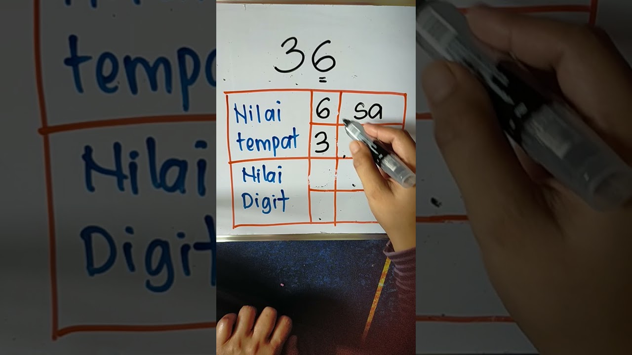 Nilai tempat dan nilai digit tahun 1 - YouTube