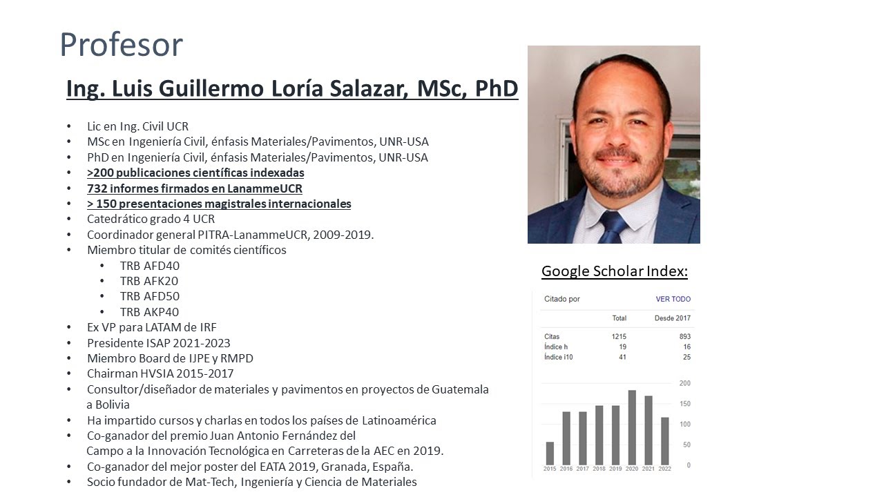 20210405 Introducción a la estática de partículas (Prof. Luis Guillermo ...
