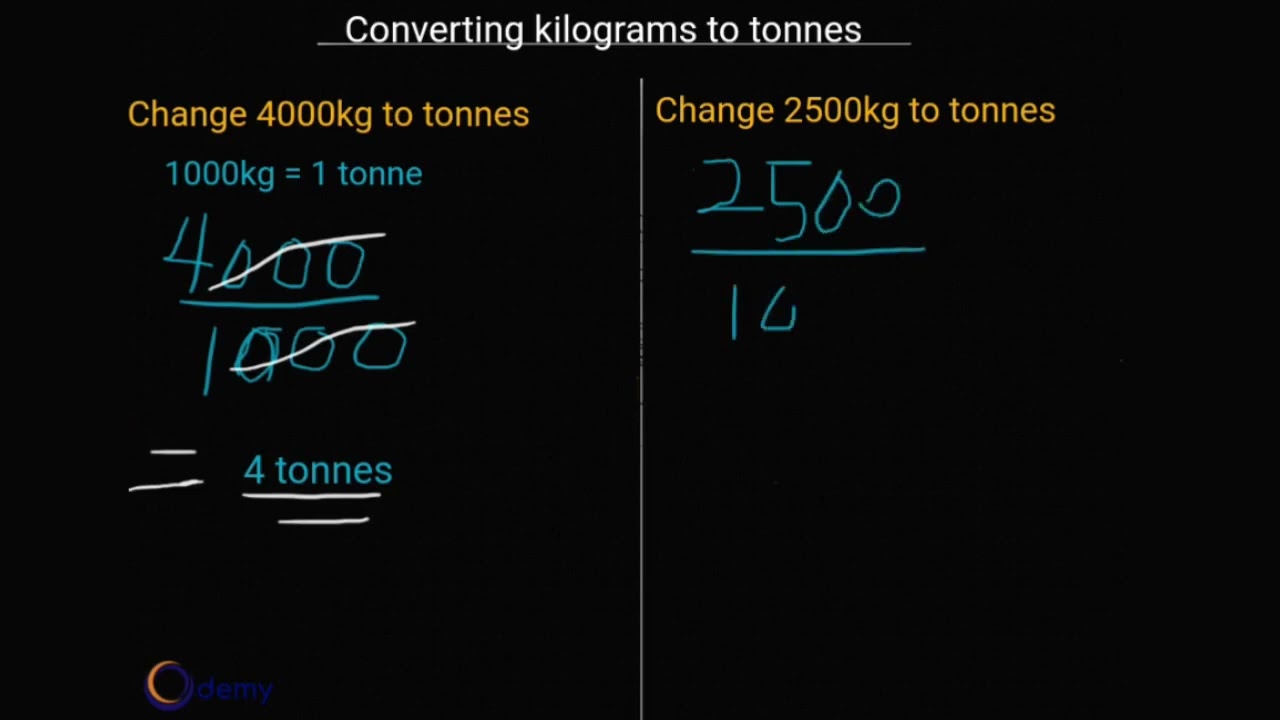 Converting Kilograms To Tonnes YouTube converting-kilograms-to-tonnes-youtube