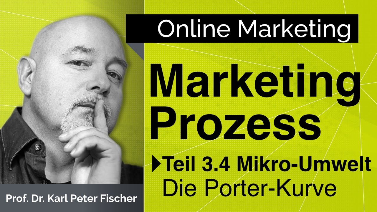 Marketing Management Prozess - die Porterkurve 05 - YouTube