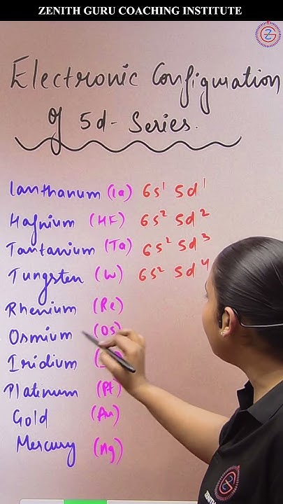 5d series electronic Configuration l 1 Min Chemistry 452 l Class 12 l ...