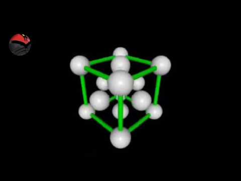 Struktur Kristal Face Centered Cubic (FCC) - Crystal Structure - YouTube