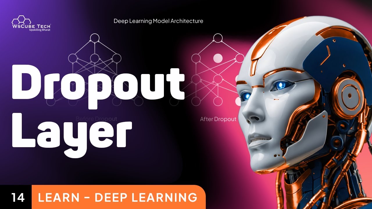 What Is Dropout Layer In Neural Network Python Scikit Learn Keras