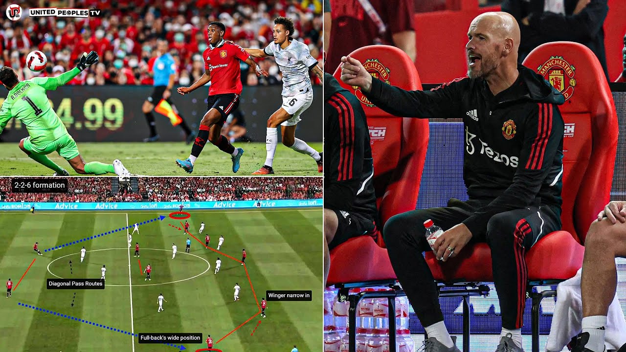 Ten Hag's NEW Man Utd System EXPLAINED: Patterns, Build-Up, Pressing ...