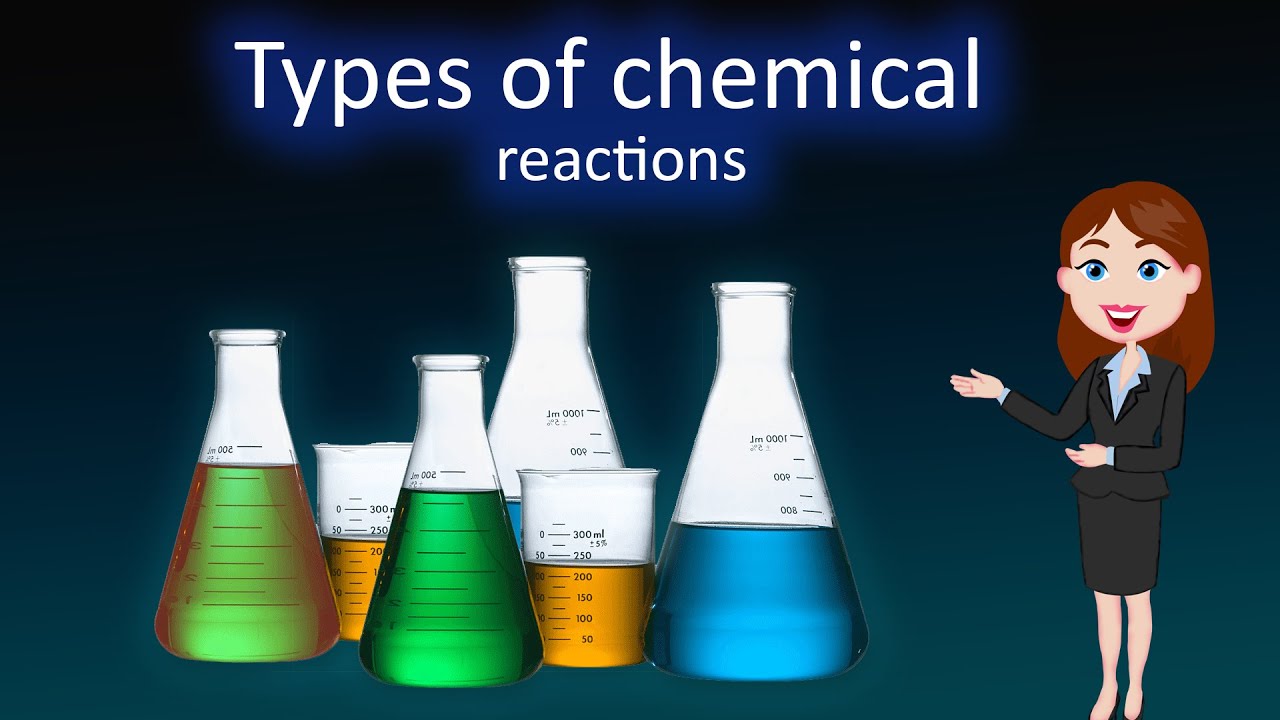 Types of chemical reactions || 3Danimated explanation ||class10th ...