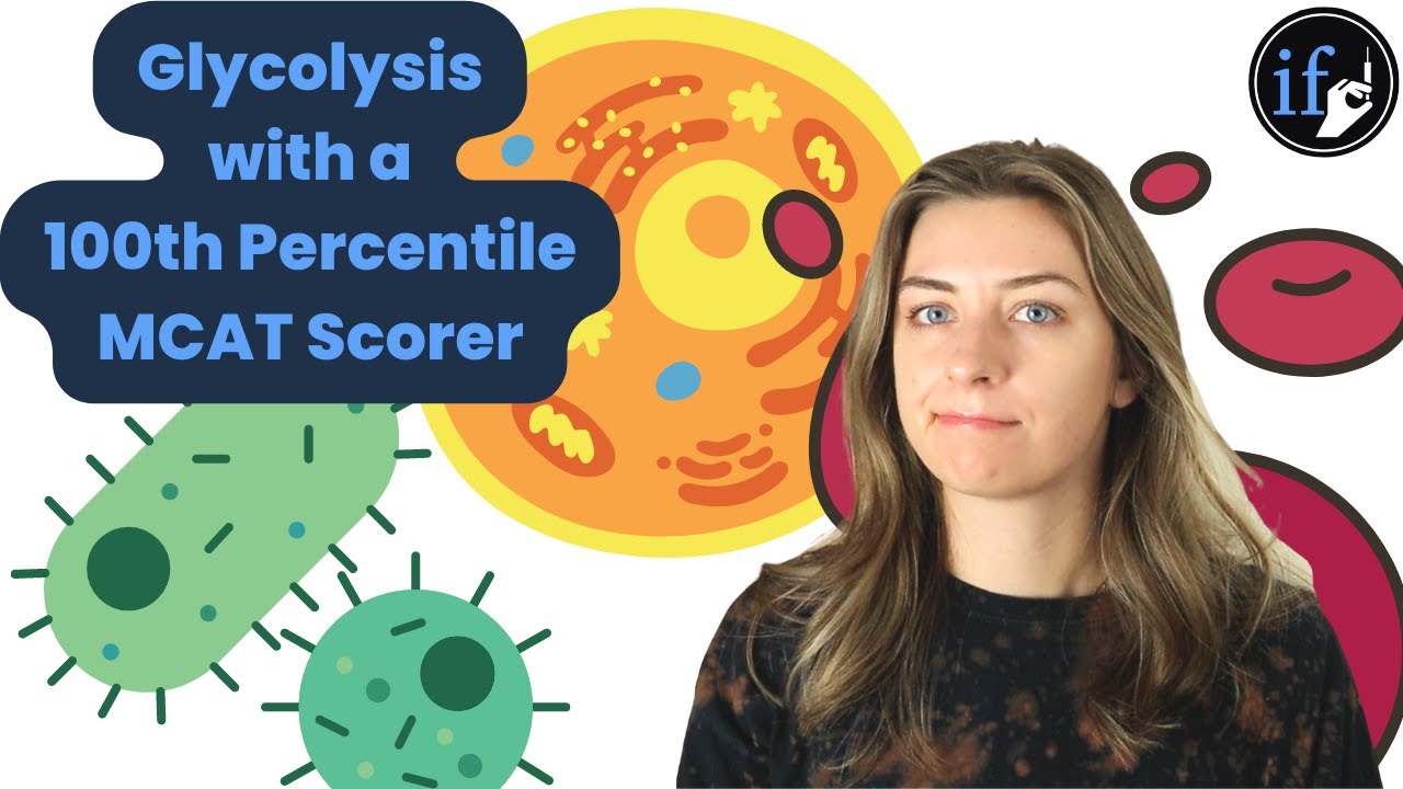 How the MCAT Tests - Glycolysis - YouTube