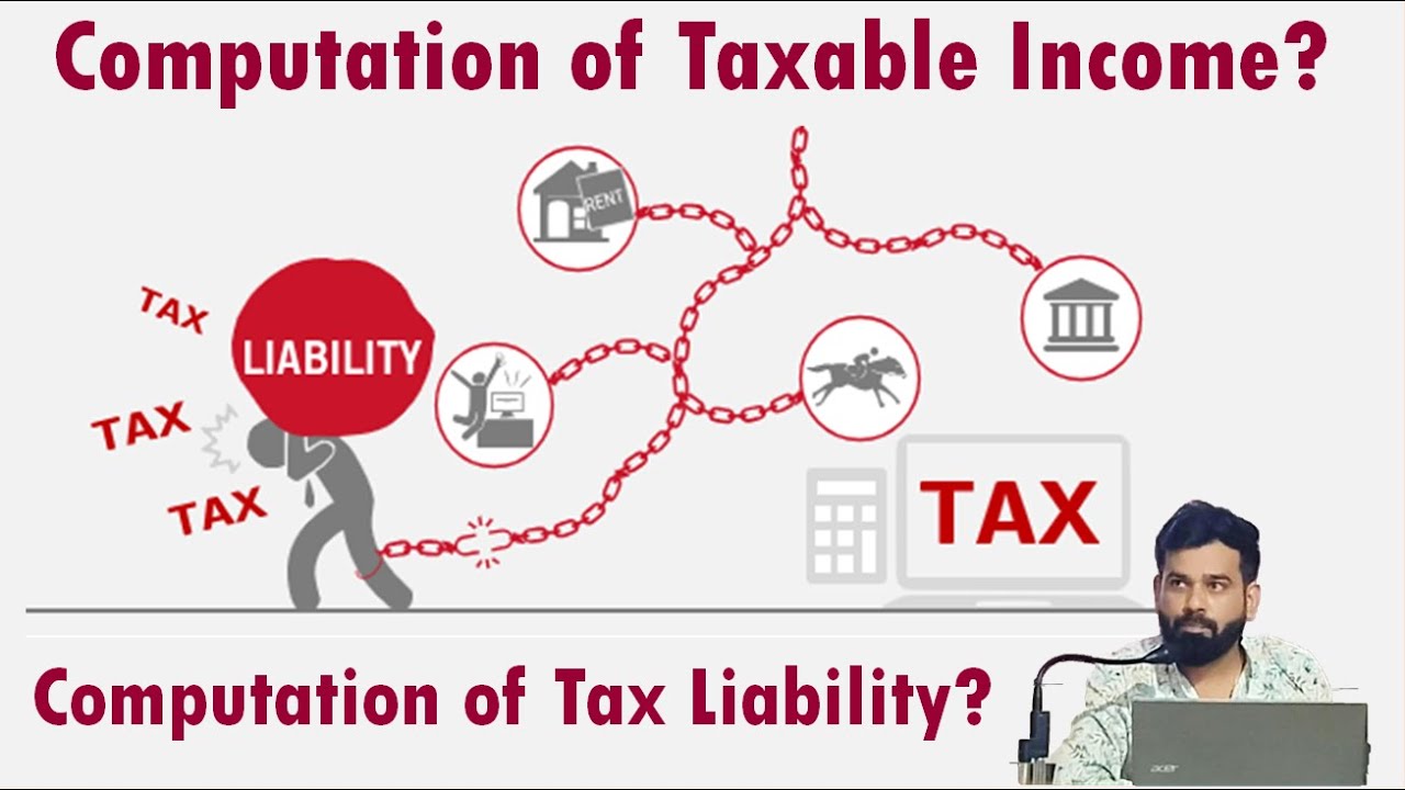 How to calculate Taxable Income & income tax | Income tax Computation ...