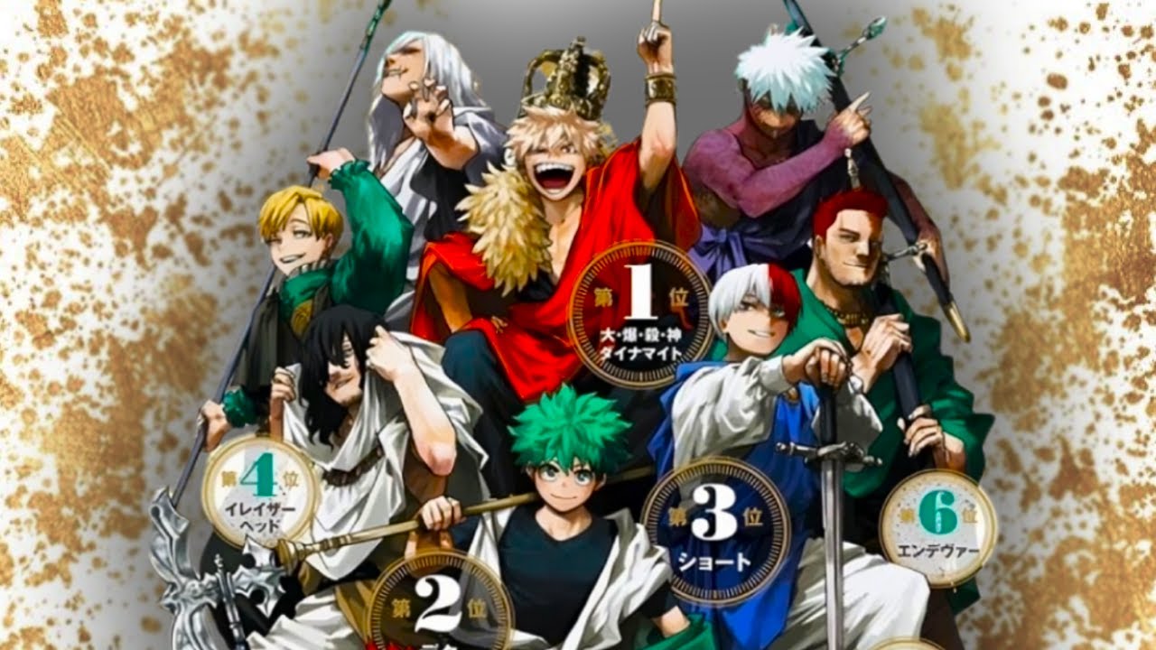Every MHA Popularity Poll - YouTube