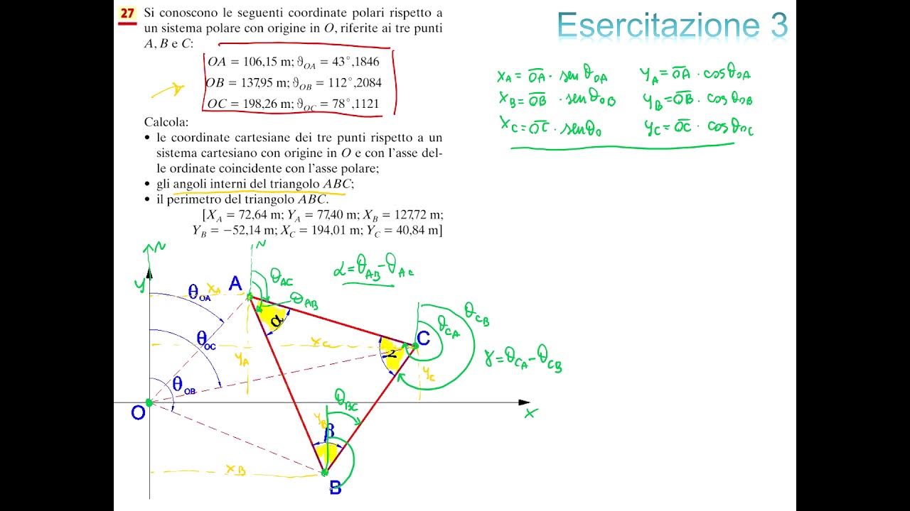 Coordinate cartesiane e coordinate polari - Esercizio 27 - YouTube