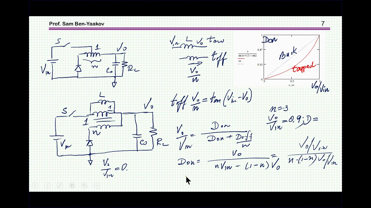 A primer to tapped inductor based PWM converters - YouTube