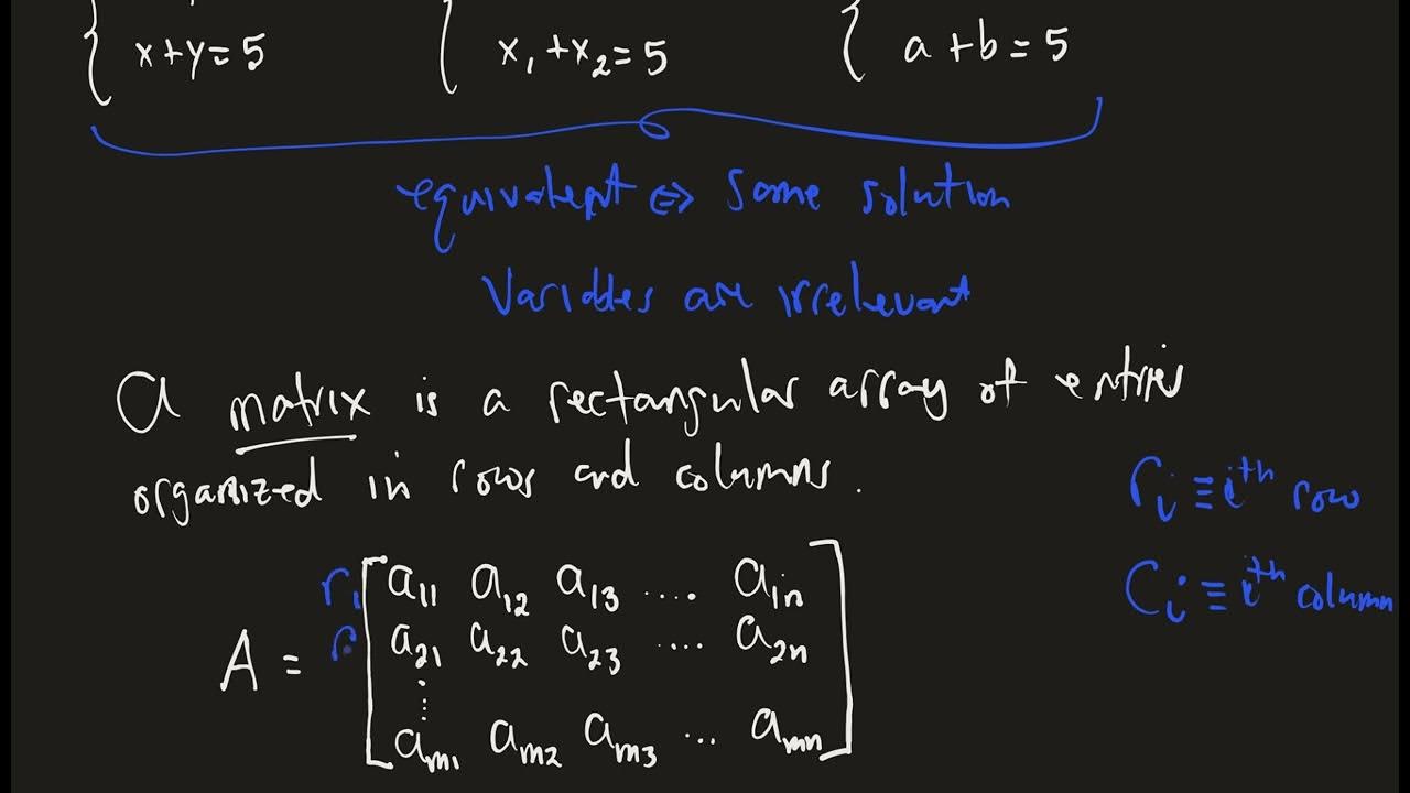 06 Augmented Matrices - YouTube