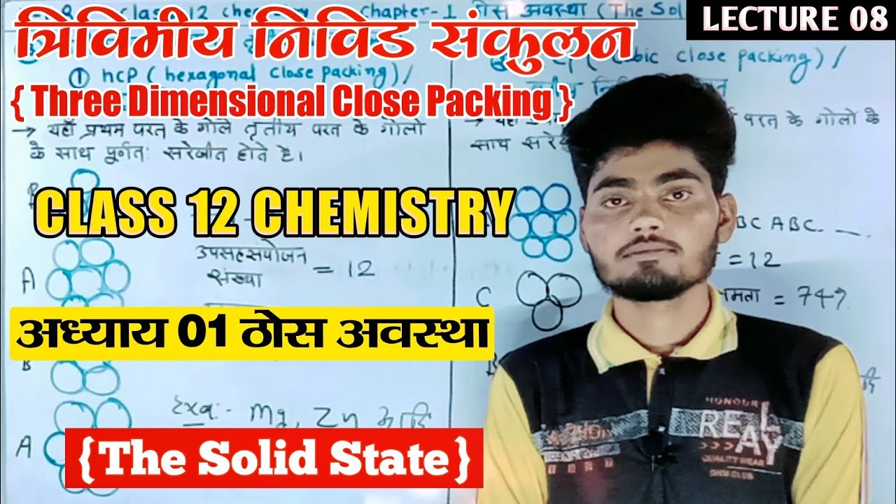 Three Dimensional Close Packing / Trivimiy Nivid Sankulan / HCP, CCP ...