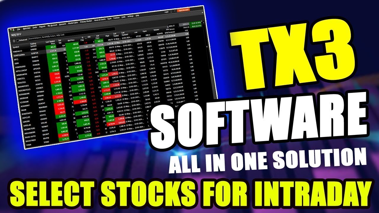 Stock Market Secret Software II TX3 Software Full Review II - YouTube