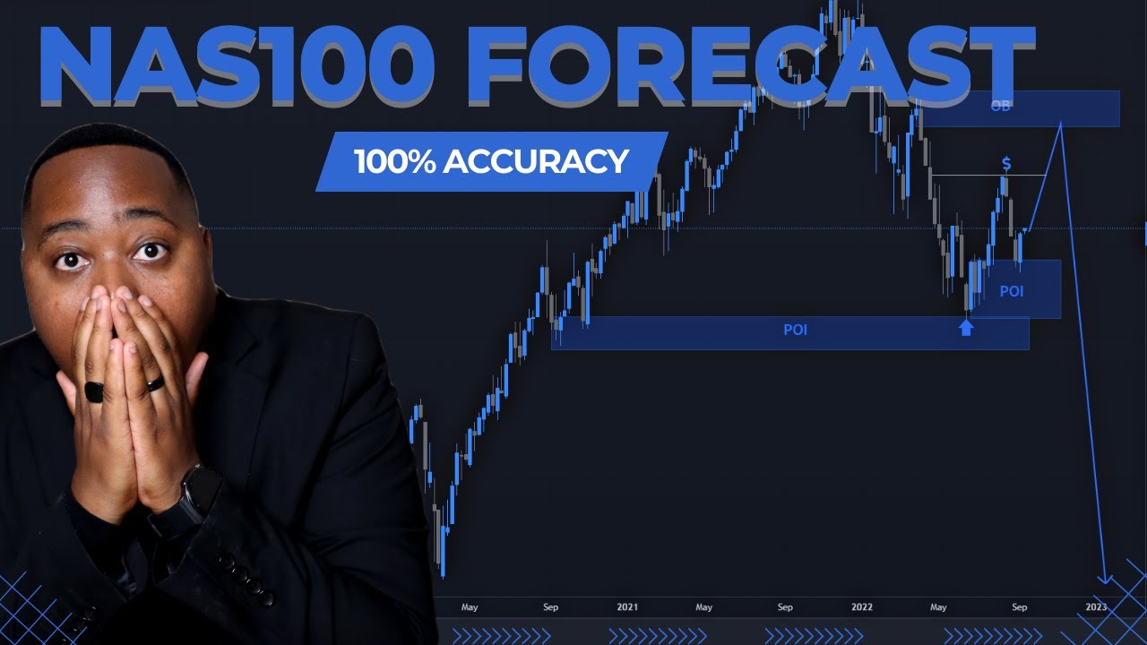 Step by Step guide on how to FORECAST NASDAQ100 for Weeks - YouTube