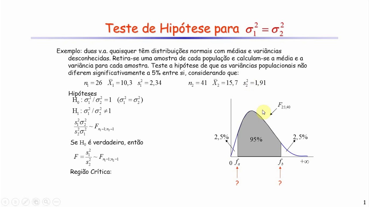 AULA 11 Teste F Razão de Variâncias no R - YouTube