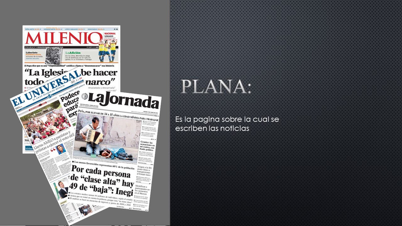 Partes del periodico - YouTube