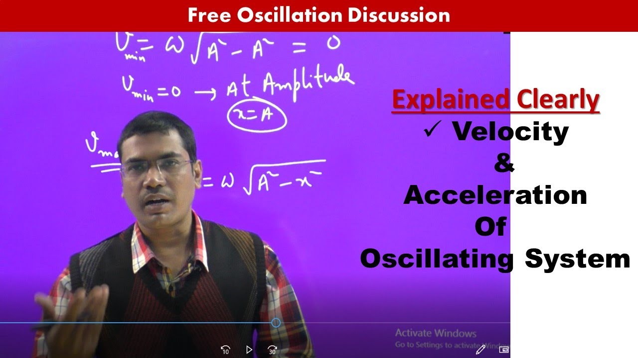 Velocity and Acceleration of Oscillating System || Free Oscillation ...