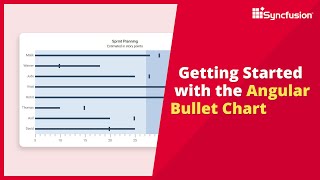 Getting Started With The Blazor Bullet Chart Component Syncfusion Inc Mp3 & Mp4 Download ...