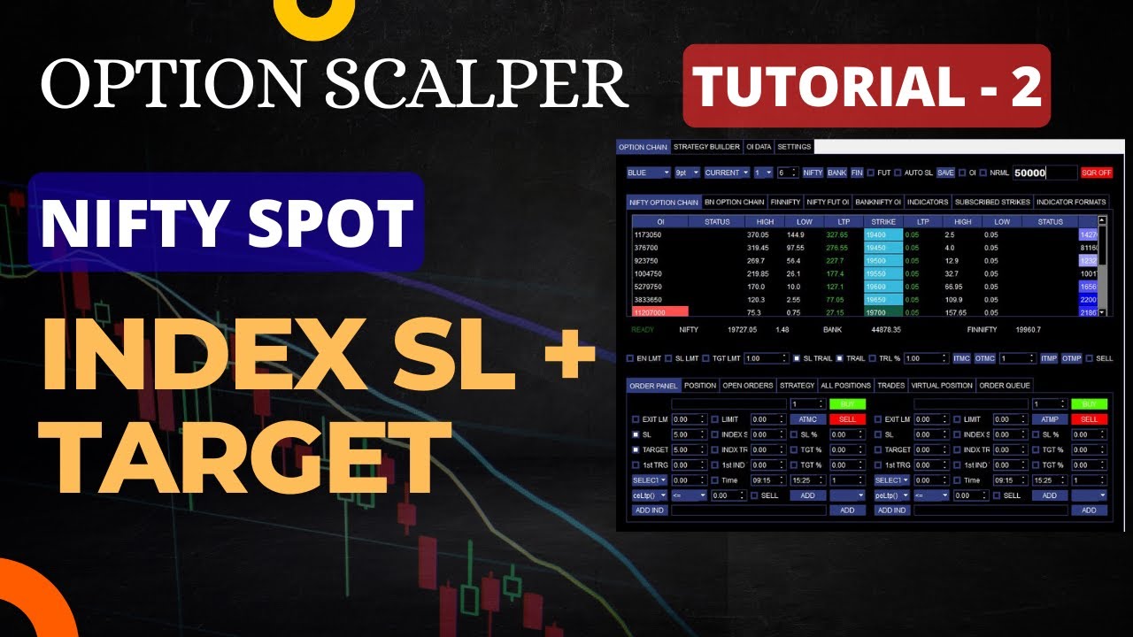How to Place Stop Loss in Nifty Spot | One-Click SL to Previous Candle ...