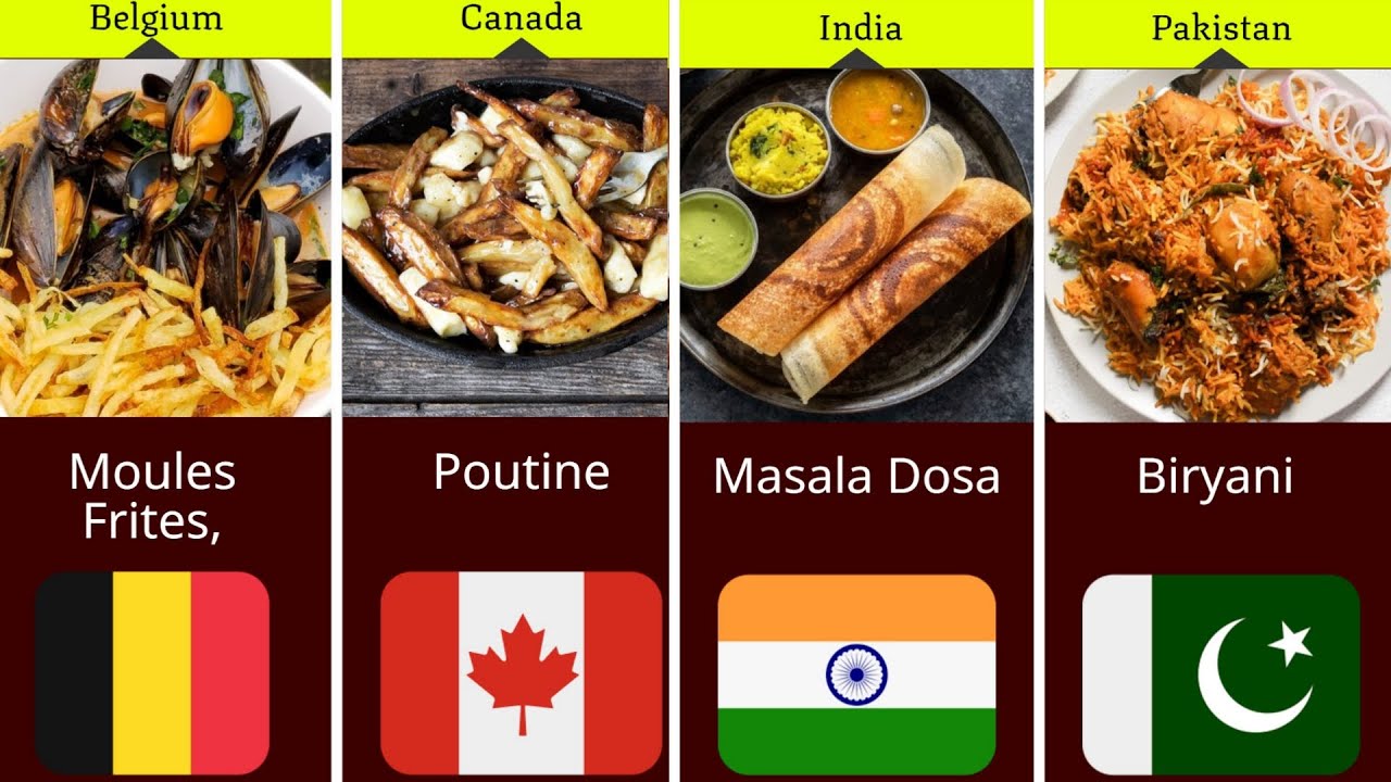 Most Popular Food From Every Country | Traditional food from every ...