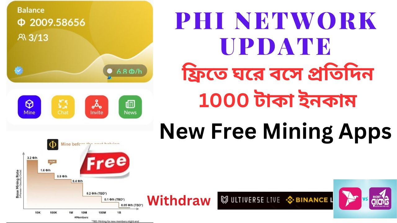 Phi Network - New Mining App 2023 ঘরে বসে প্রতিদিন 1000 টাকা ইনকাম ফ্রিতে ইনকাম করতে পারবেন ...