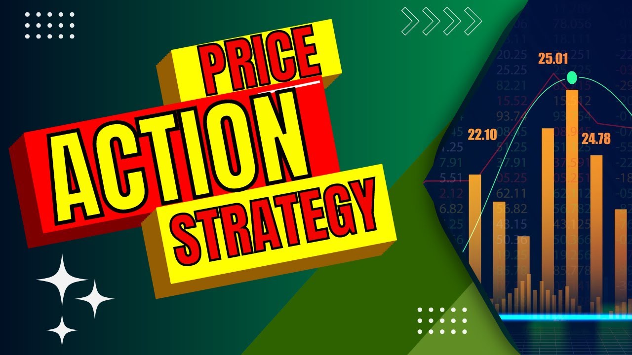 Intraday Price Action Strategy | Stocks Sign - YouTube