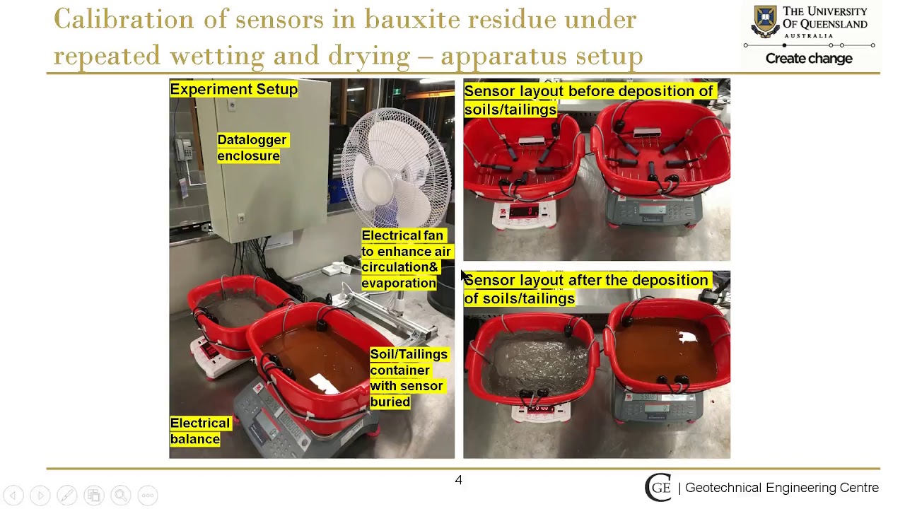 Instrumeted column testing and modelling of salt uptake from compacted ...