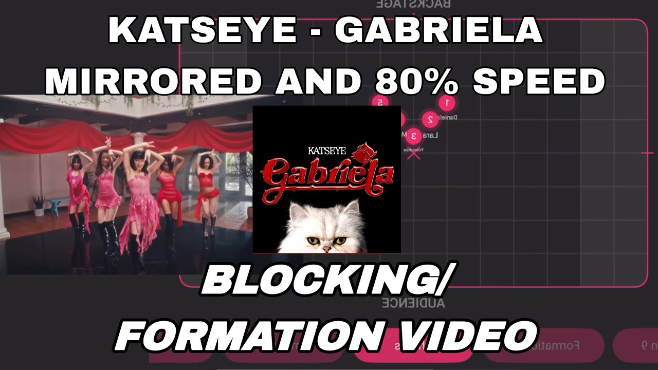 KATSEYE - ‘Gabriela’ Formation Blocking/Dance Practice/Choreography ...
