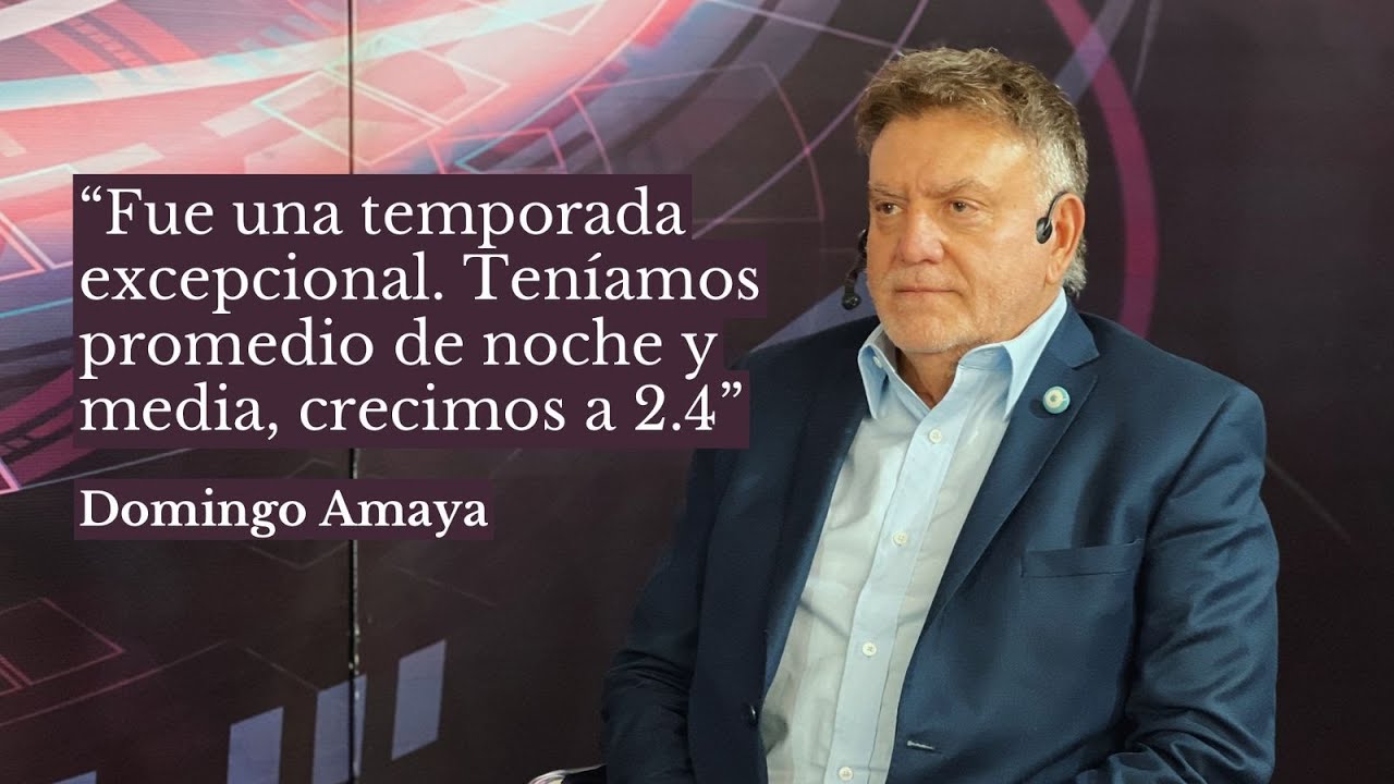 "Tucumán prodigioso" Entrevista con Domingo Amaya - YouTube