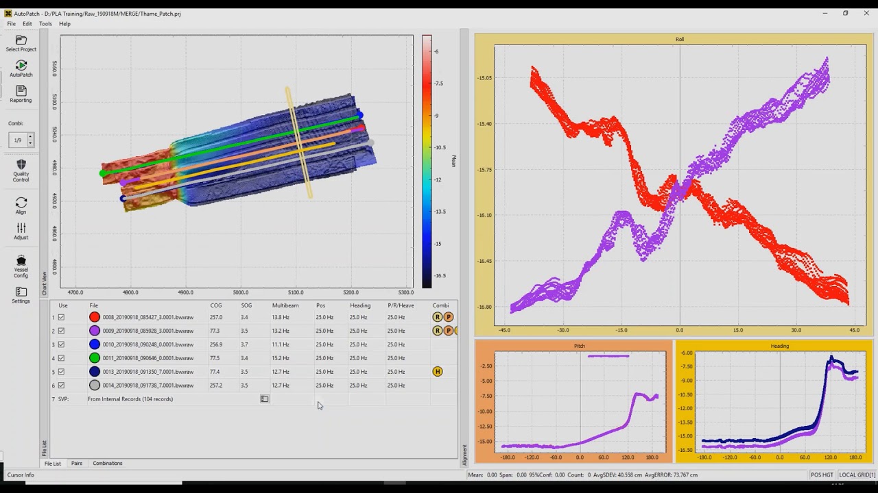 BeamworX training 2019 - YouTube