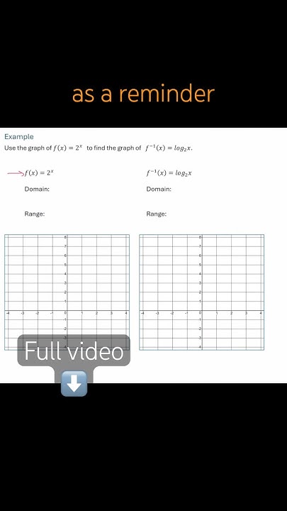Derive Graph of a Logarithmic Function - YouTube
