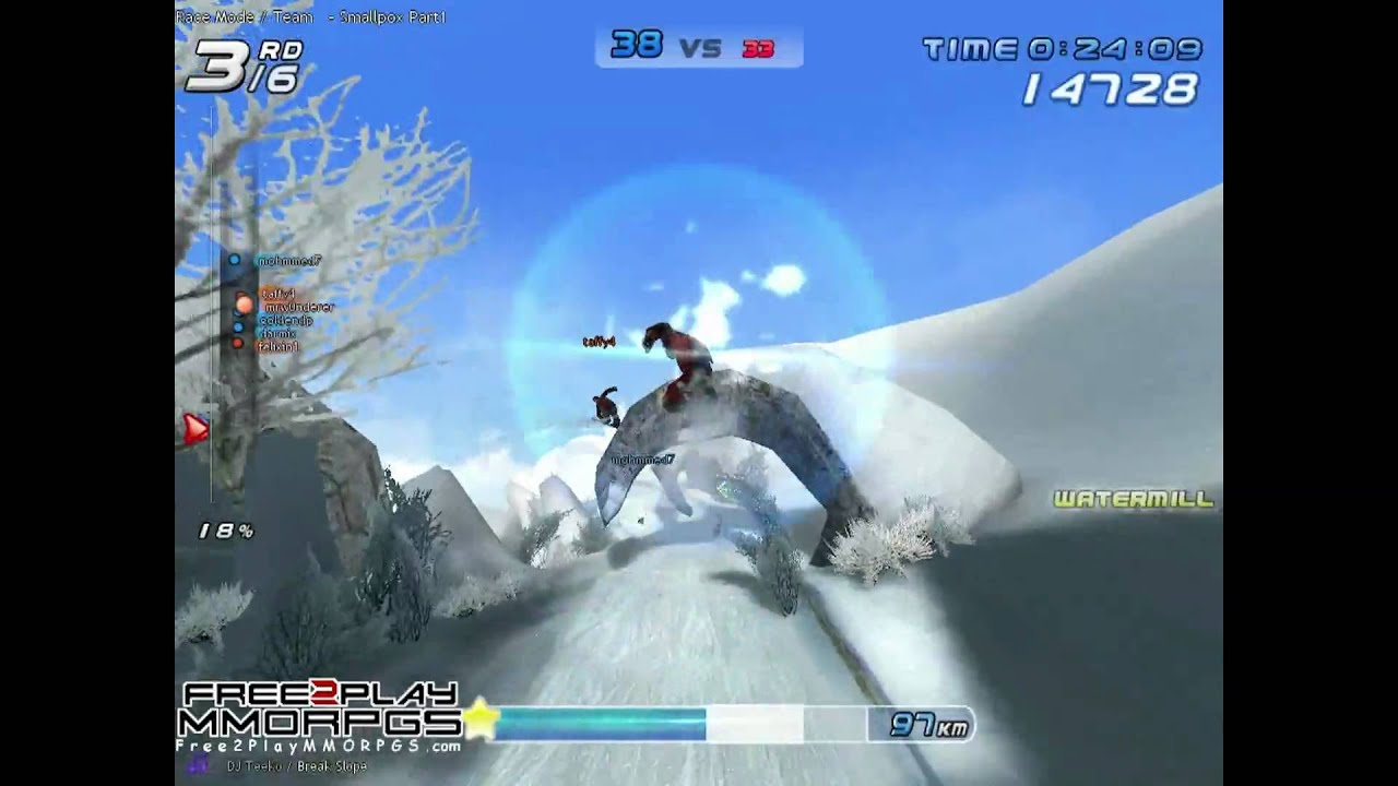 Project Powder Gameplay HD 1 Race Mode / Team - Smallpox Part 1 - YouTube