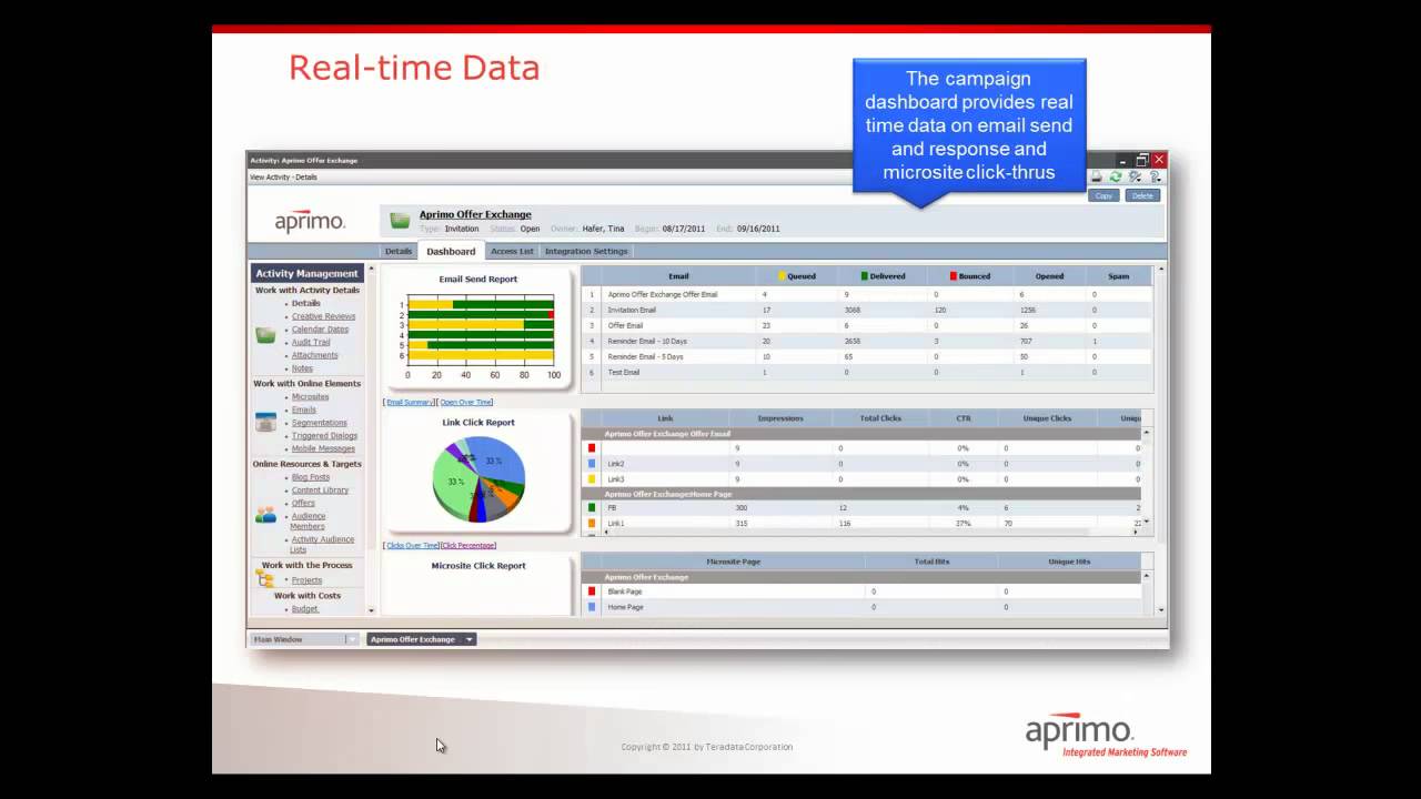Aprimo Marketing Studio for Teradata Socialization of Data - YouTube