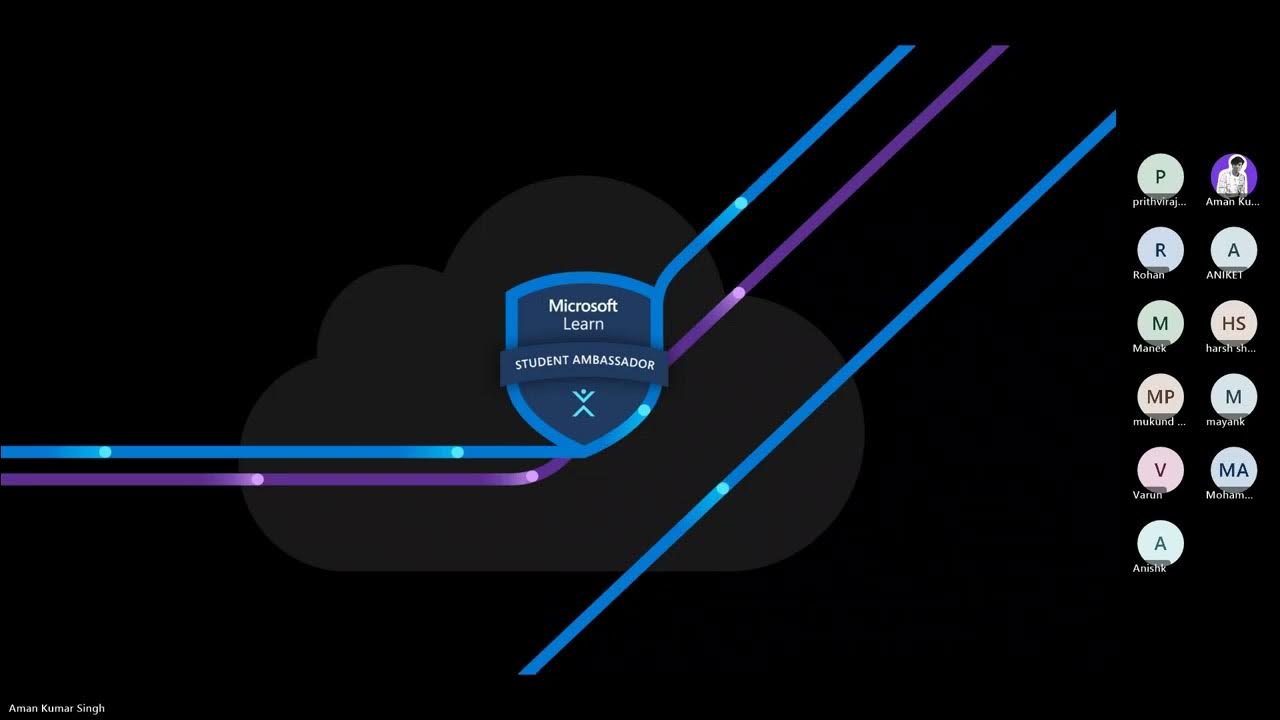 MLSA - Introduction To GitHub - YouTube