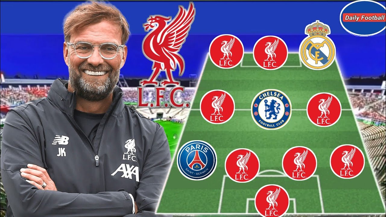 Jurgen Klopp Return To Liverpool For 26-27 Season 🙀 Liverpool Dream ...