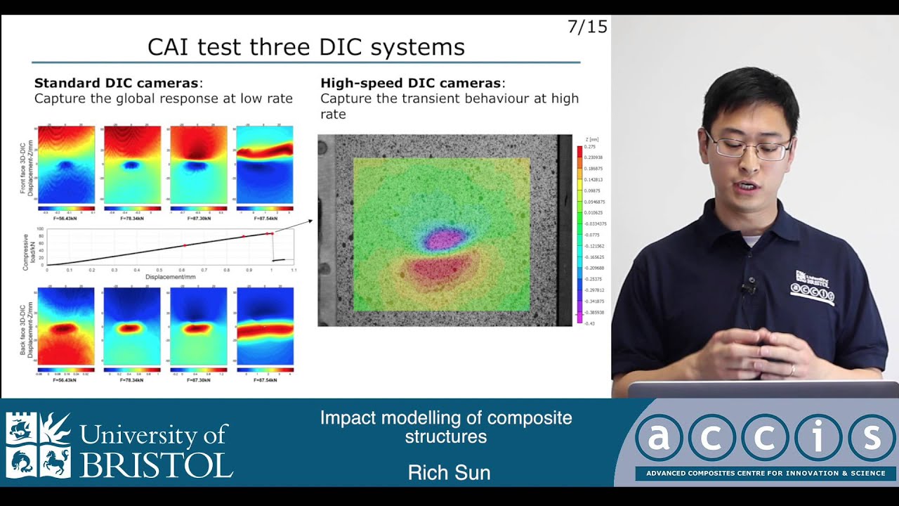 Impact Modelling of Composite Structures - YouTube