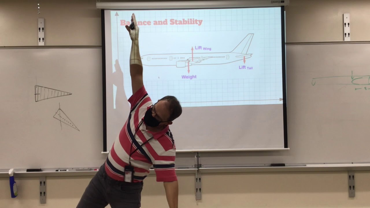Rotational Statics - YouTube